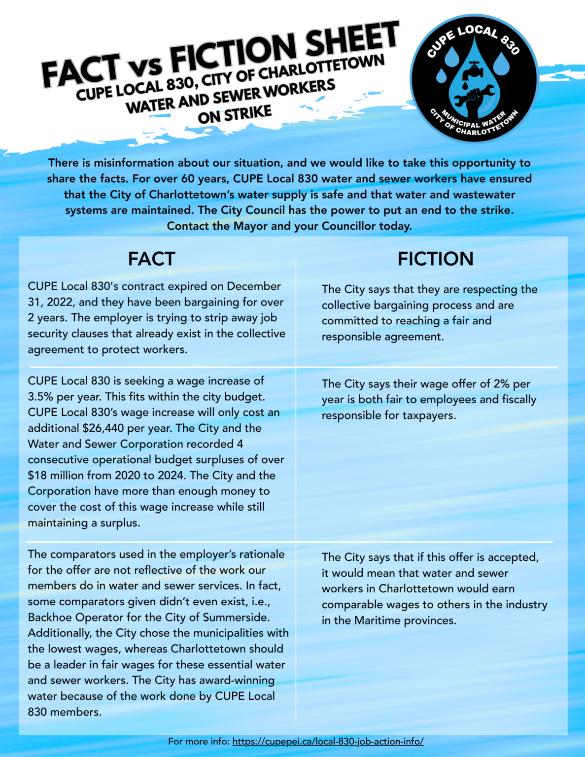 Local 830 Job Action Info - CUPE PEI